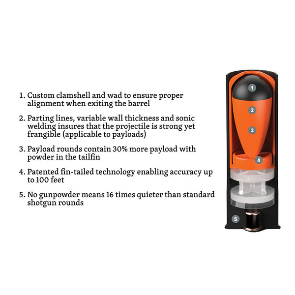 Byrna Less Lethal 12 Gauge Round - Kinetic 12 Gauge